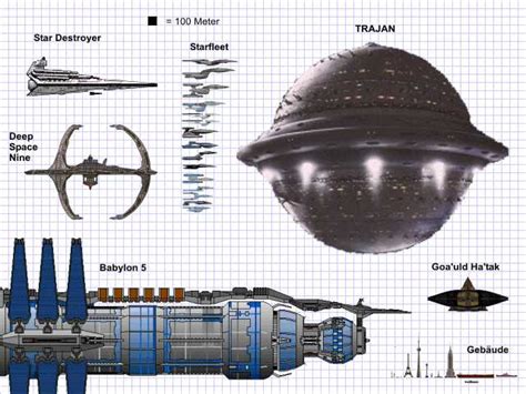 Unraveling The Secrets Of Deep Space Nine A Visual Breakdown