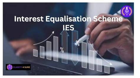 Interest Equalisation Scheme C4s Courses