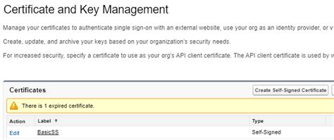 Connected Apps How To Use Signed Certificates To Expose Rest Api In Salesforce Salesforce