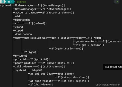 Linux进程管理linux进程如何管理 Csdn博客 Linux进程管理linux进程如何管理 Csdn博客