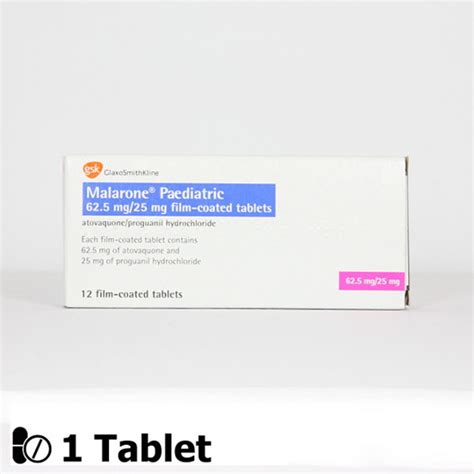 Malarone Vs Atovquone Proguanil Whats The Difference Nomad Health