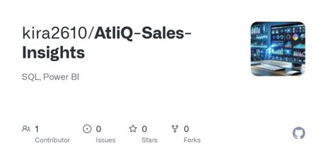 Kiran Sirsat On Linkedin Github Kira2610atliq Sales Insights Sql