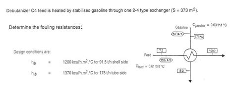 Solved Debutanizer C4 Feed Is Heated By Stabilised Gasoline