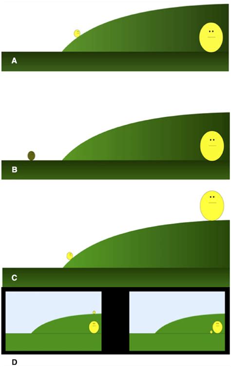 Frontiers Variability In Social Reasoning The Influence Of