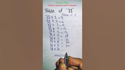 Table Of 31 Math Tricks Math Table Shorts Math Shortvideo