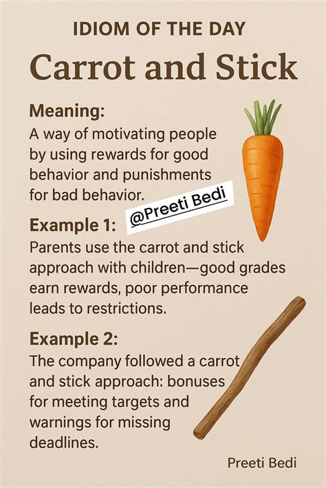 Preeti Bedi 🥕 Idiom Of The Day Carrot And Stick Ever Facebook
