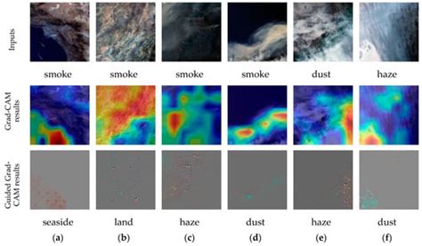 Remote Sensing Special Issue Joint Artificial Intelligence And
