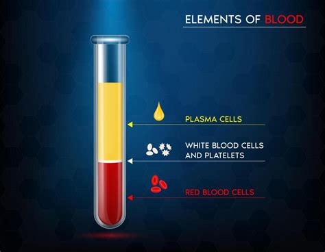 Blood Plasma Vector Art Icons And Graphics For Free Download