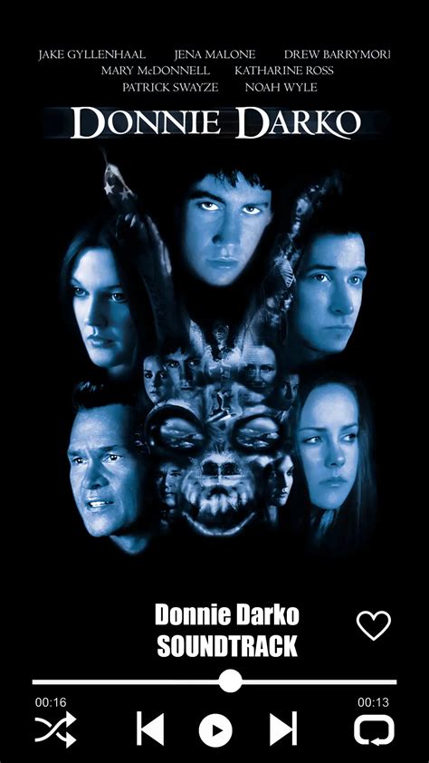 Donnie Darko Soundtrack 2001 Music List From The Movie