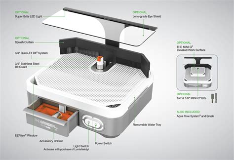 The Grinder 2 Techniglass