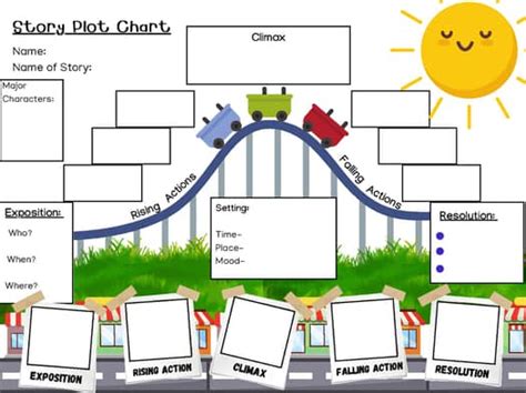 Roller Coaster Plot Project By The Apple Tree Store Tpt