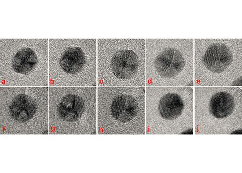 Nanogold A Qualitative Phase Map Denssolutions