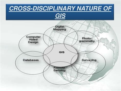 My Ppt On Gis
