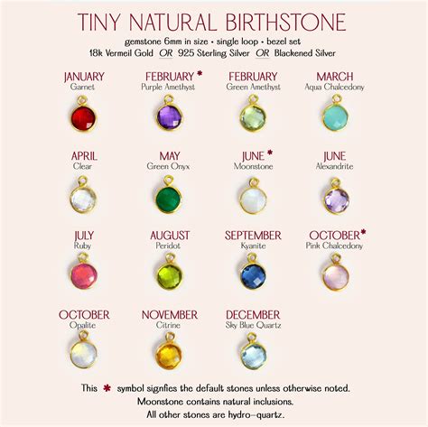Personalized Mom Necklace With Birthstones And Names Custom Mother
