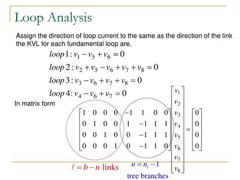 Ppt Loop And Cut Set Analysis Powerpoint Presentation Free Download