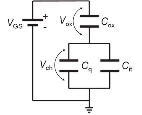 Fig S2 Mos 2 Fet Capacitance Schematic Circuit Schematic Of The