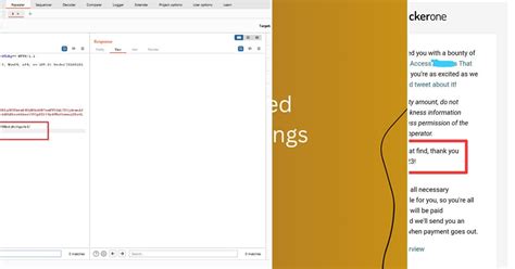 list broken access control curated by ahmed elheny medium