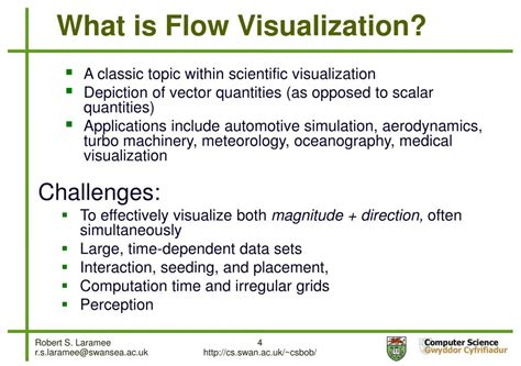 Ppt Glyph And Streamline Placement Algorithms For Cfd Simulation Data Powerpoint Presentation