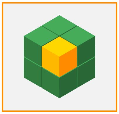 SQL Server Business Intelligence Features