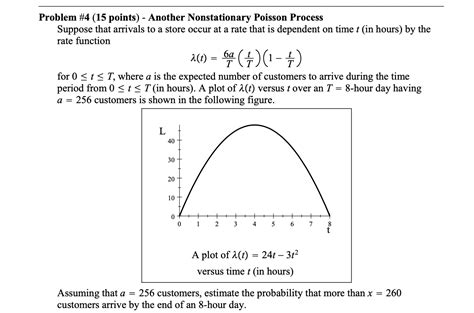 Solved Problem Points Another Nonstationary Chegg