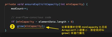 Java資料結構深入 絕對要會的 List家族 Arraylist篇 Coding Susu Java資料結構深入 絕對要會的 List家族 Arraylist篇 Coding Susu