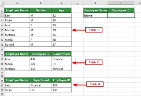 Row Column Index Excel Word и Excel помощь в работе с программами