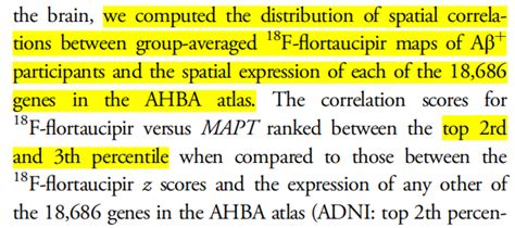 人脑成像转录组学（imaging Transcriptomics）学习 — Neuroimaging Notes Of Lxg V1 0 文档