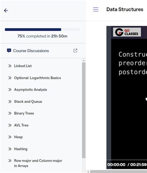 Shivam Kachhadiya On Linkedin Cprogramming Clanguage Cdevelopment