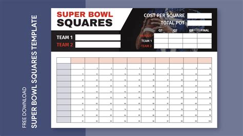Super Bowl Squares Free Google Docs Template Gdoc Io