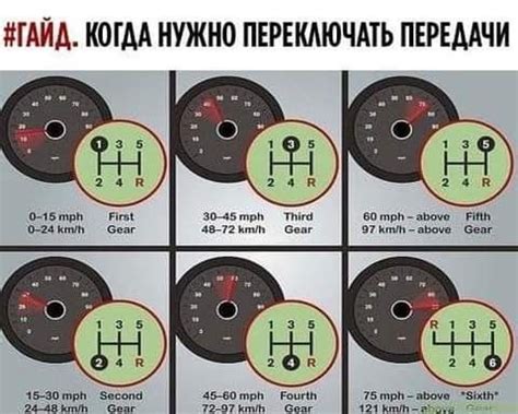 What Do Dashboard Warning Lights In My Car Mean Artofit