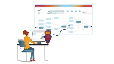 What Is Process Mining Process Mining Software Explained Apromore