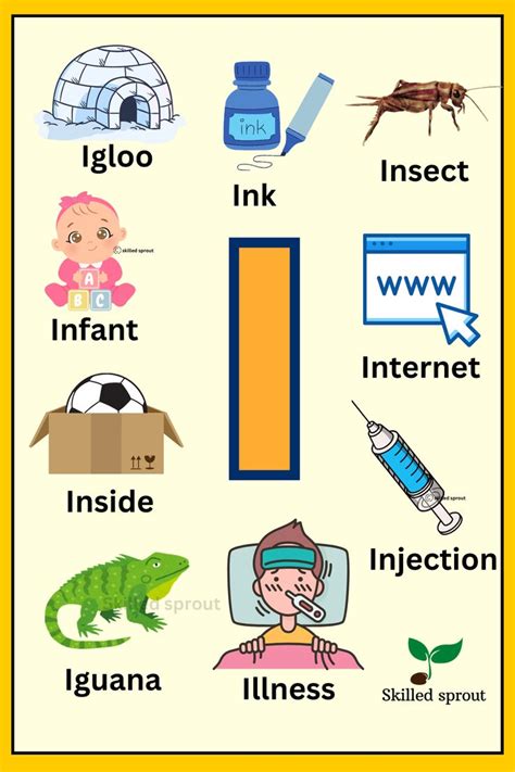 Letter I I Letter Words I Letter Phonics Sound Esl Phonics