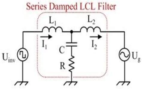 micro grid connected series damped lcl filter renzhong et al 2013
