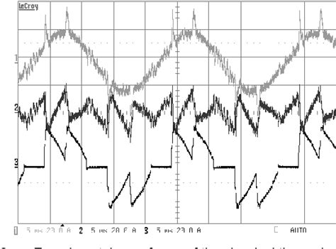 Figure 2 From Control Circuit For Active Power Filter With An