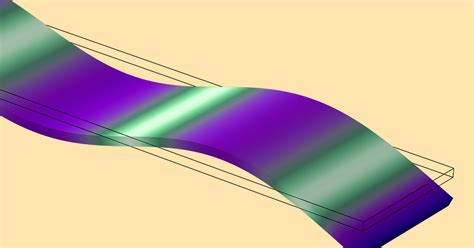 Tracking Eigenmodes Over Parametric Sweeps Comsol Blog