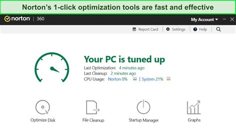 Norton Vs Kaspersky Which Antivirus Should You Pick In 2024