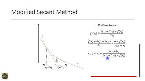 Roots Of Equation Modified Secant Method Youtube