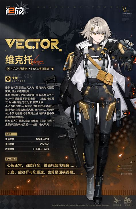 Vector Girls Frontline Vector Girls Frontline 2 Girls