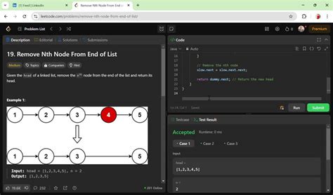 Leetcode 100daysofcode Java Problemsolving Codingjourney Arjit Mishra