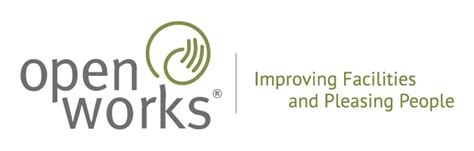Openworks Franchise Costs And Franchise Info