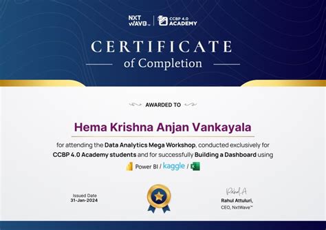 Dataanalysis Powerbi Kaggle Nxtwaveccbp Dataanalyticsmegaworkshop