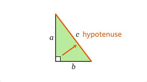 Pythagoras Theorem Part 1 Ks3 Maths Bbc Bitesize