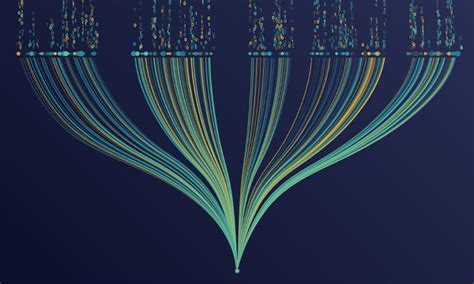 Quantum Ai Breakthrough Theorem Shrinks Appetite For Training Data