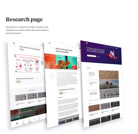 Gro Intelligence Musen Lin