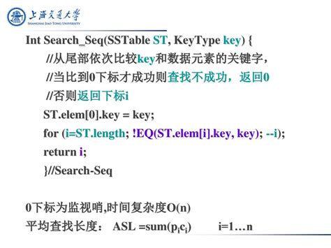 数据结构 复习课 王彦 博士副教授 ppt download