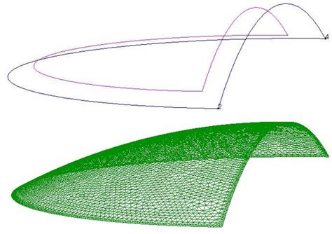 Cómo Se Explora La Geometría Analítica Y Propiedades De La Elipse