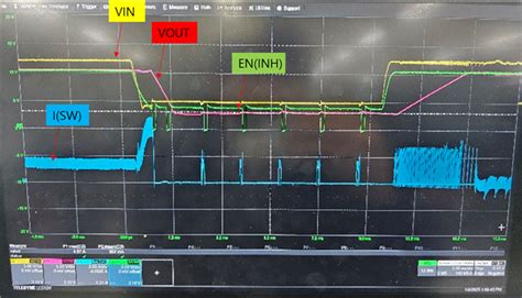 TCAN A Q TCAN A Q INH Behavior With Low VSUP Interface Forum Interface TI E E