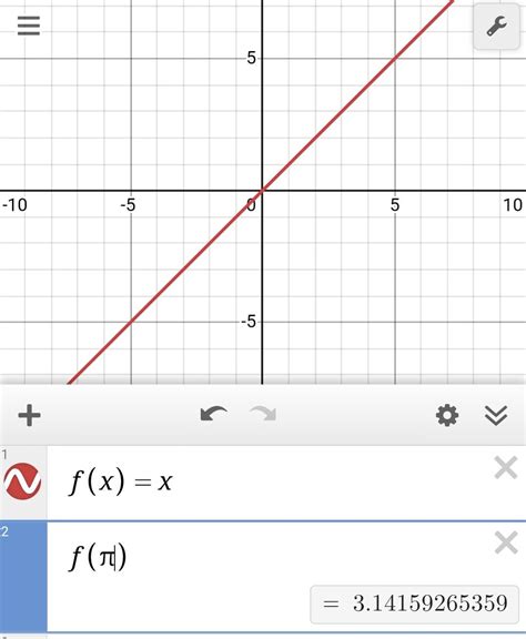 Nww Aproximation Of Pi Just Dropped Omg Rmathmemes
