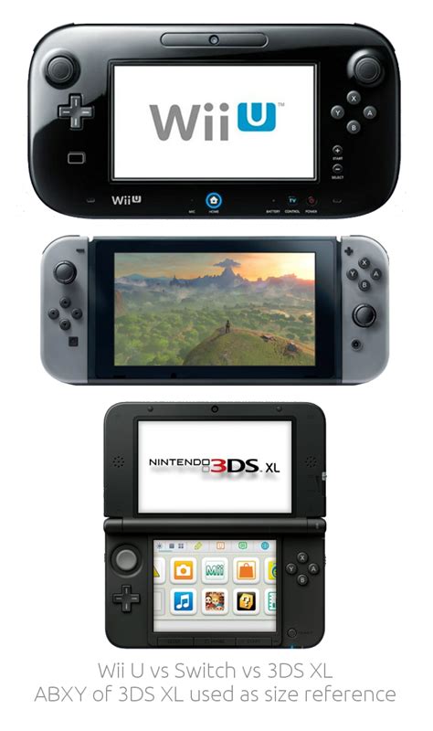Size Comparison Wii U Vs Switch Vs 3ds Xl R Nintendoswitch