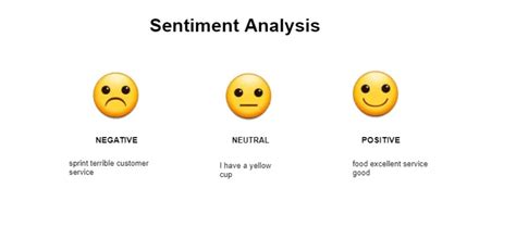 Video Manikanta Desu On Linkedin Internship Internship2023